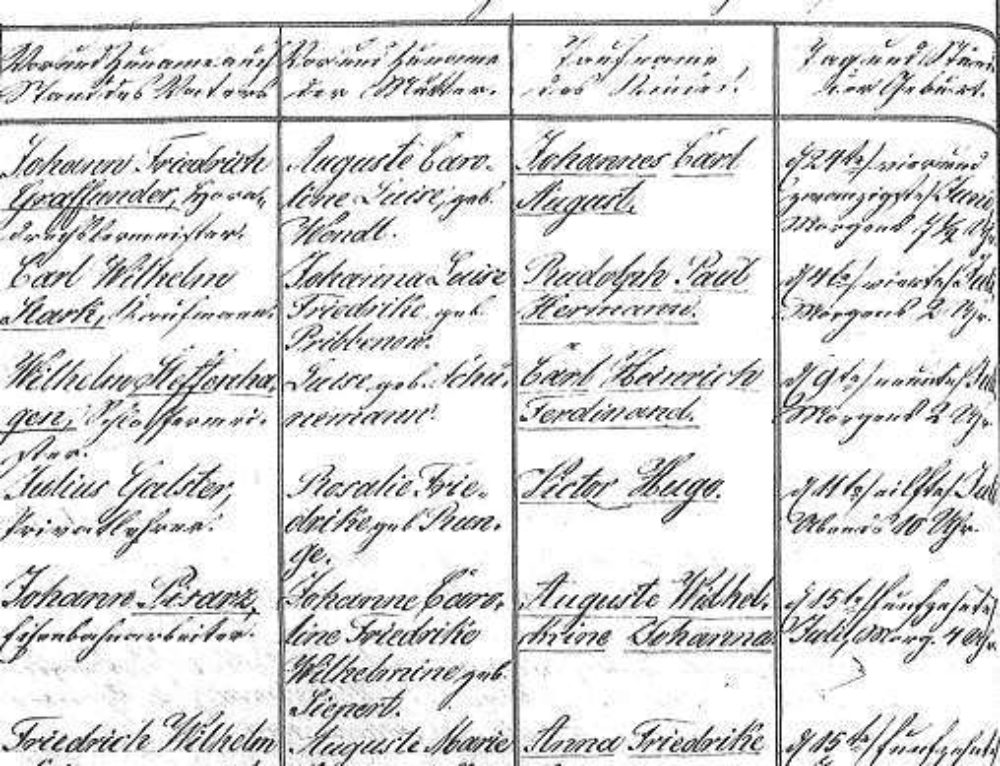 Family Resemblance Across Generations - Sassy Jane Genealogy