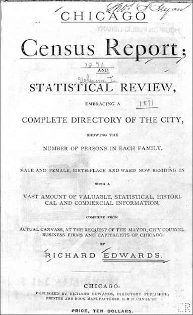 Free Chicago City Directories Online | Sassy Jane Genealogy
