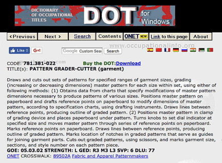 Dictionary of Occupational Titles – Sassy Jane Genealogy