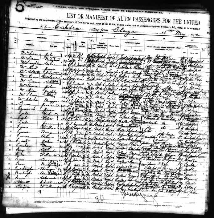 Finding Ross Ancestors in Tain | Sassy Jane Genealogy