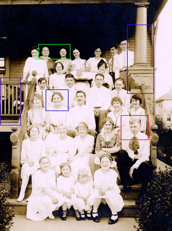 Finding Family Photo Clues | Sassy Jane Genealogy