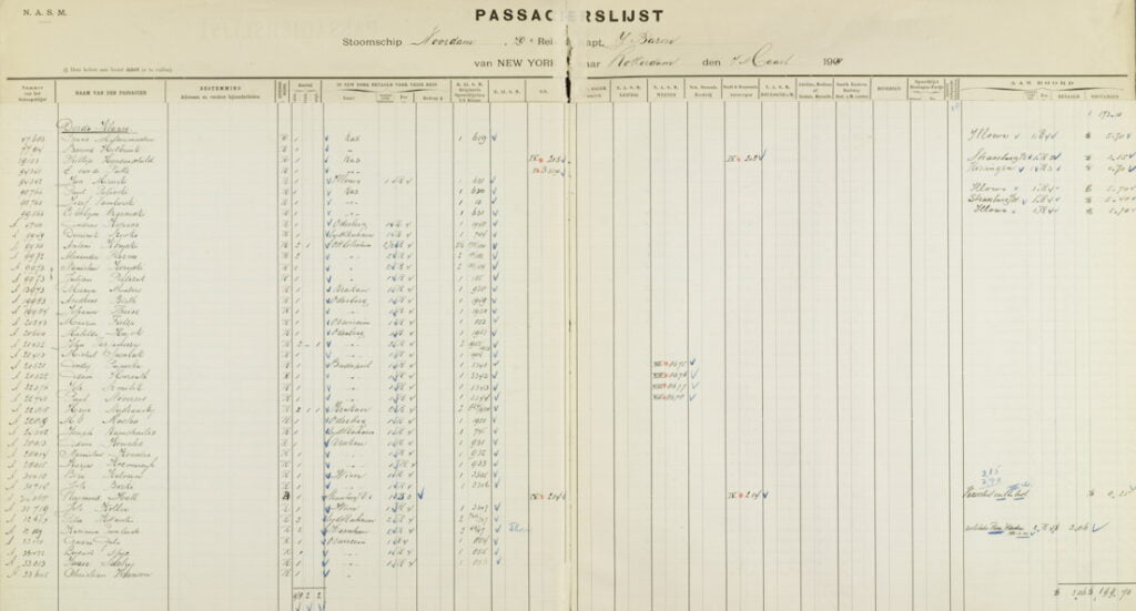 Holland-America Passenger Lists 1900-1974 - Sassy Jane Genealogy